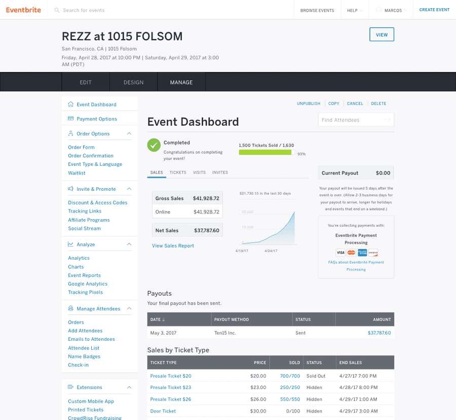 Eventbrite's Organizer Dashboard | Marcos Iglesias' Personal Site