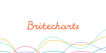 Britecharts - Reusable Charting Library | Marcos Iglesias' Personal Site